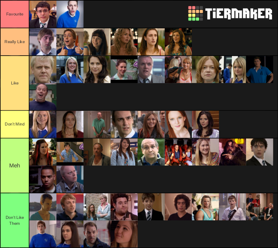 Inbetweeners characters (series & films) Tier List (Community Rankings ...