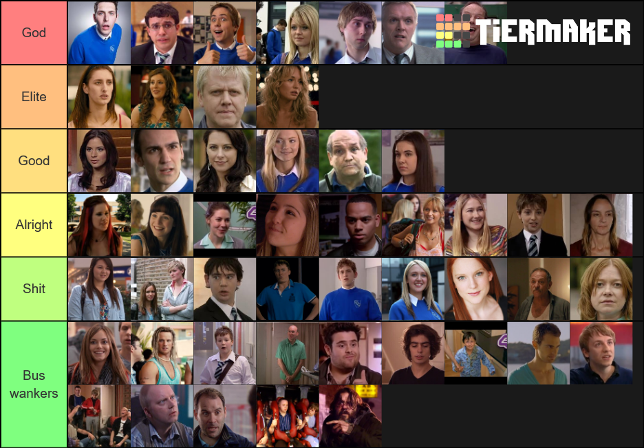 Inbetweeners characters (series & films) Tier List (Community Rankings ...