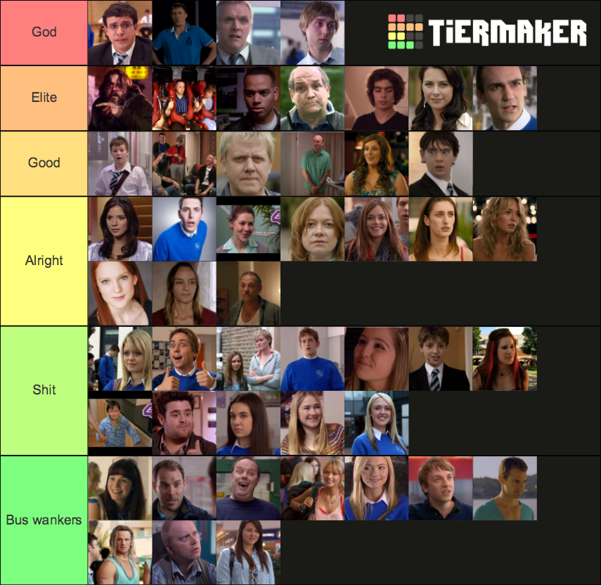 Inbetweeners characters (series & films) Tier List (Community Rankings ...