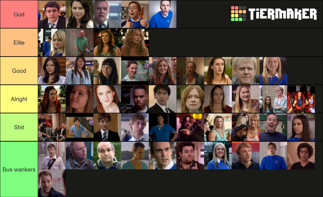 Inbetweeners characters (series & films) Tier List (Community Rankings ...