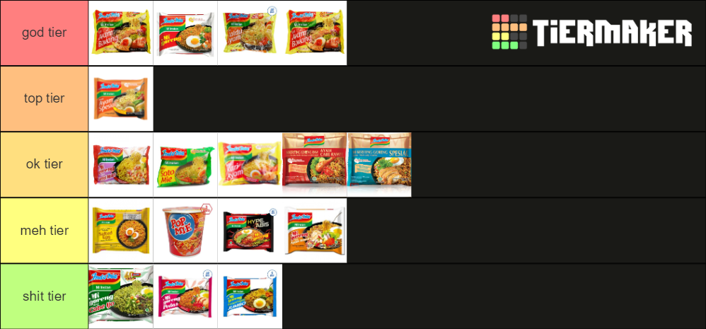 indomie Tier List (Community Rankings) - TierMaker