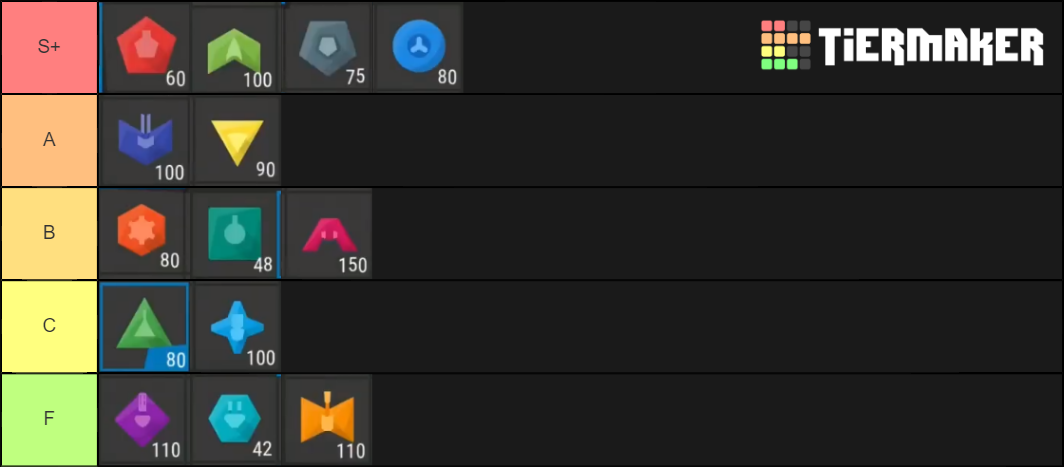 Infinitode 2 Tier List (Community Rankings) - TierMaker
