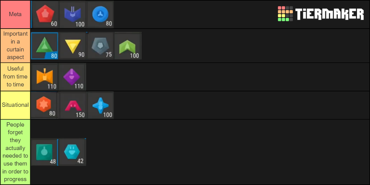 Infinitode 2 Tier List (Community Rankings) - TierMaker