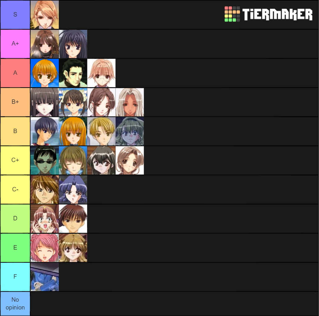 Infinity characters Tier List (Community Rankings) - TierMaker