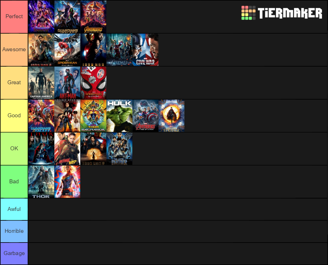 Infinity Saga Films Ranked Tier List (Community Rankings) - TierMaker
