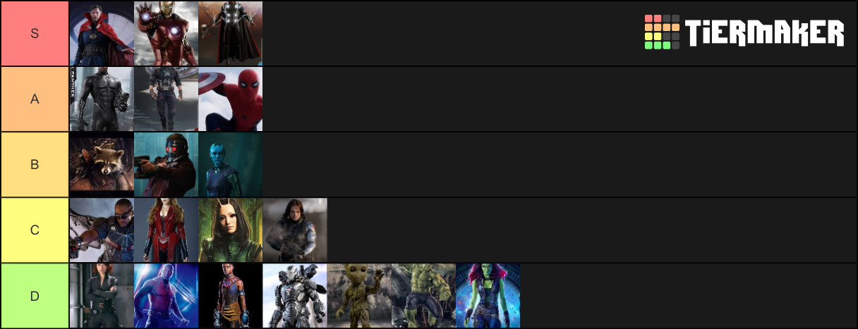 Infinity War Tier List (Community Rankings) - TierMaker