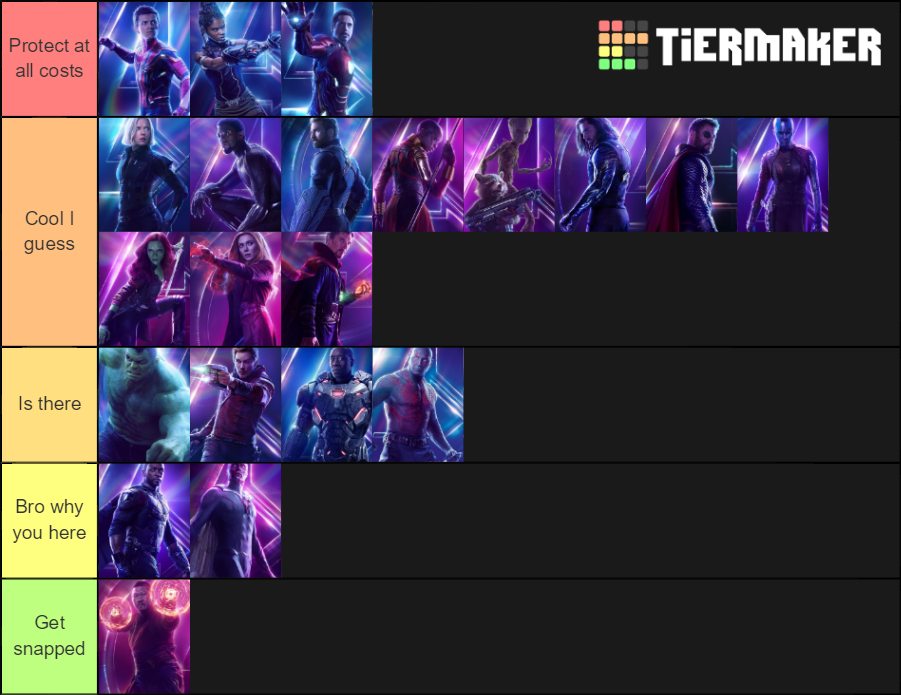 Infinity War Characters Tier List (Community Rankings) - TierMaker