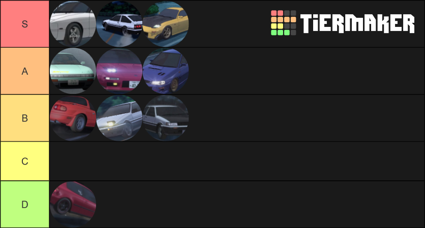 initial d cars Tier List (Community Rankings) - TierMaker