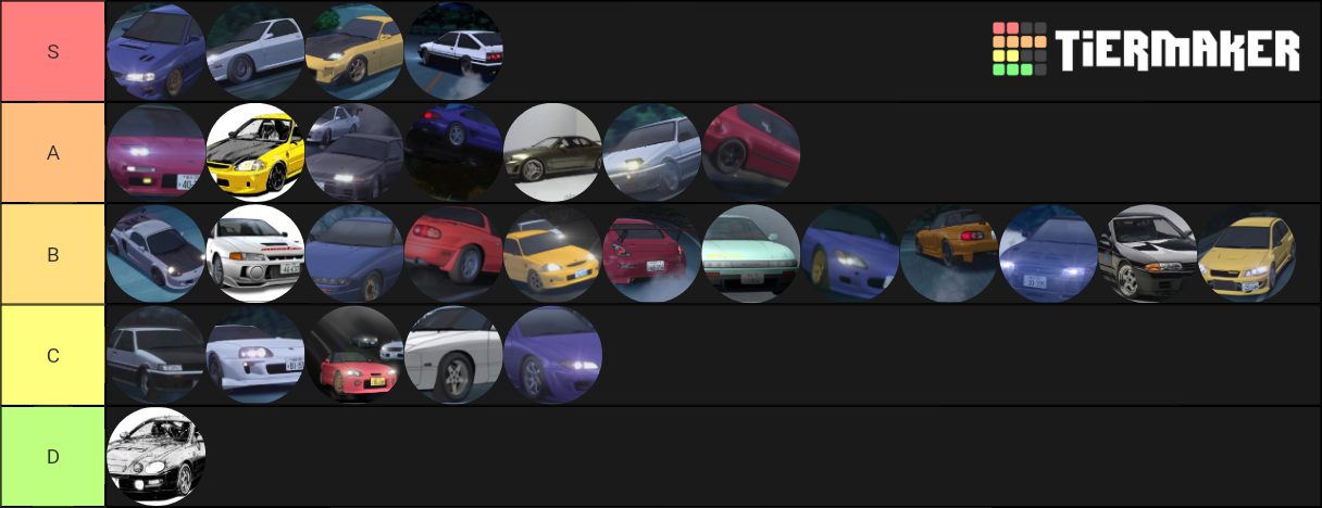 initial d cars Tier List (Community Rankings) - TierMaker