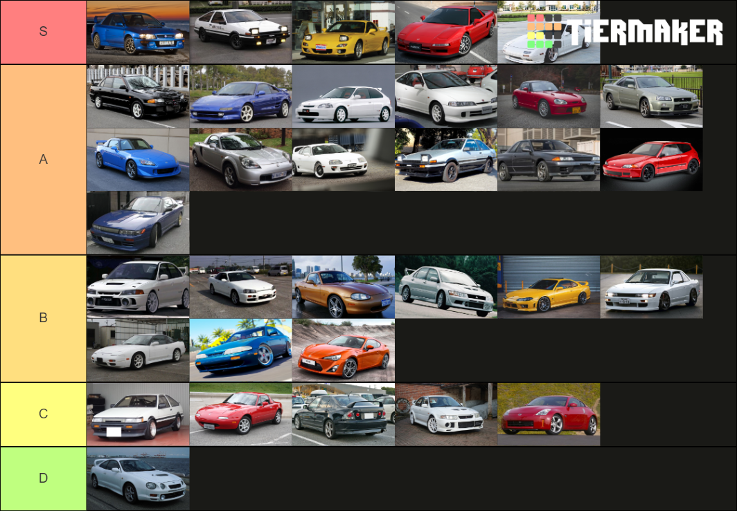 Initial D Cars List Tier List (Community Rankings) - TierMaker