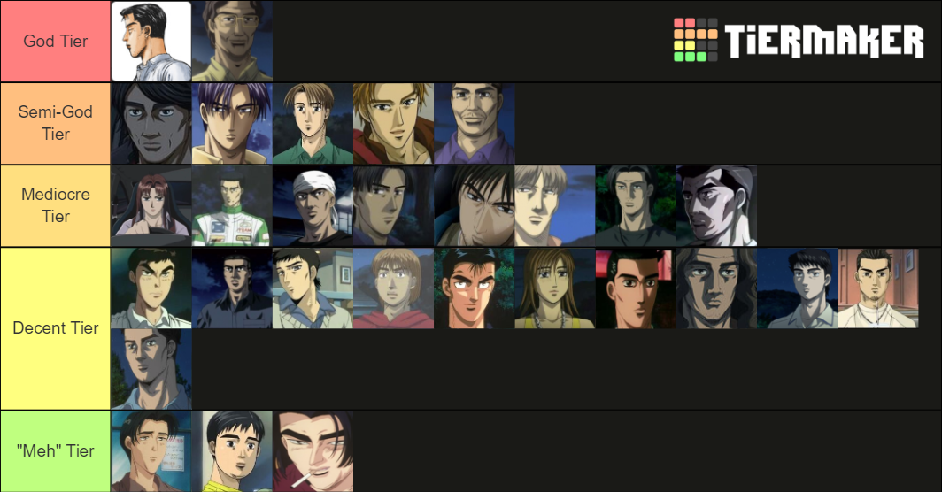 Initial D Characters Tier Tier List (Community Rankings) - TierMaker