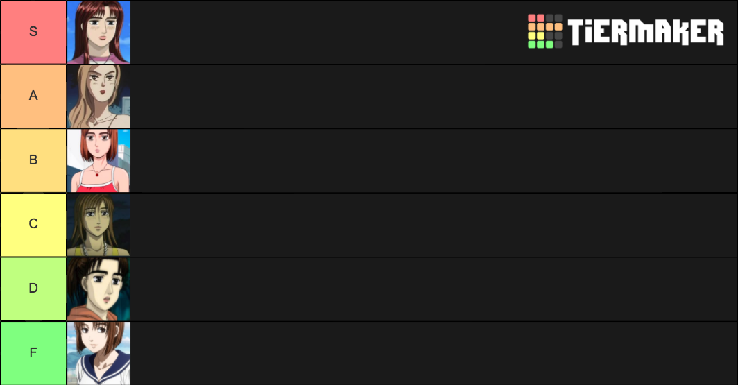 Initial D Female Characters Tier List (Community Rankings) - TierMaker