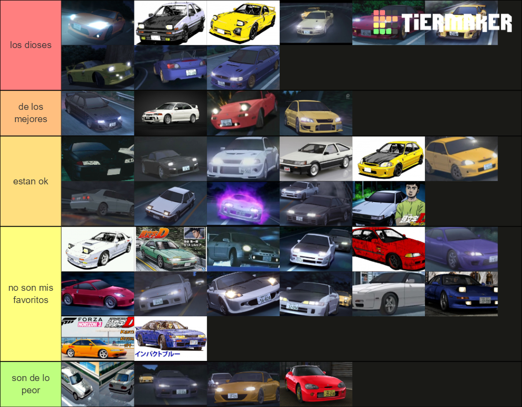 Initial D Full Cars Tier List (Community Rankings) - TierMaker