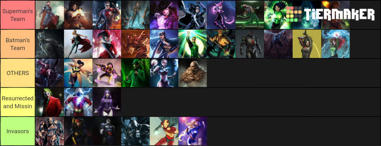 Injustice 3 character wishlist Tier List (Community Rankings) - TierMaker