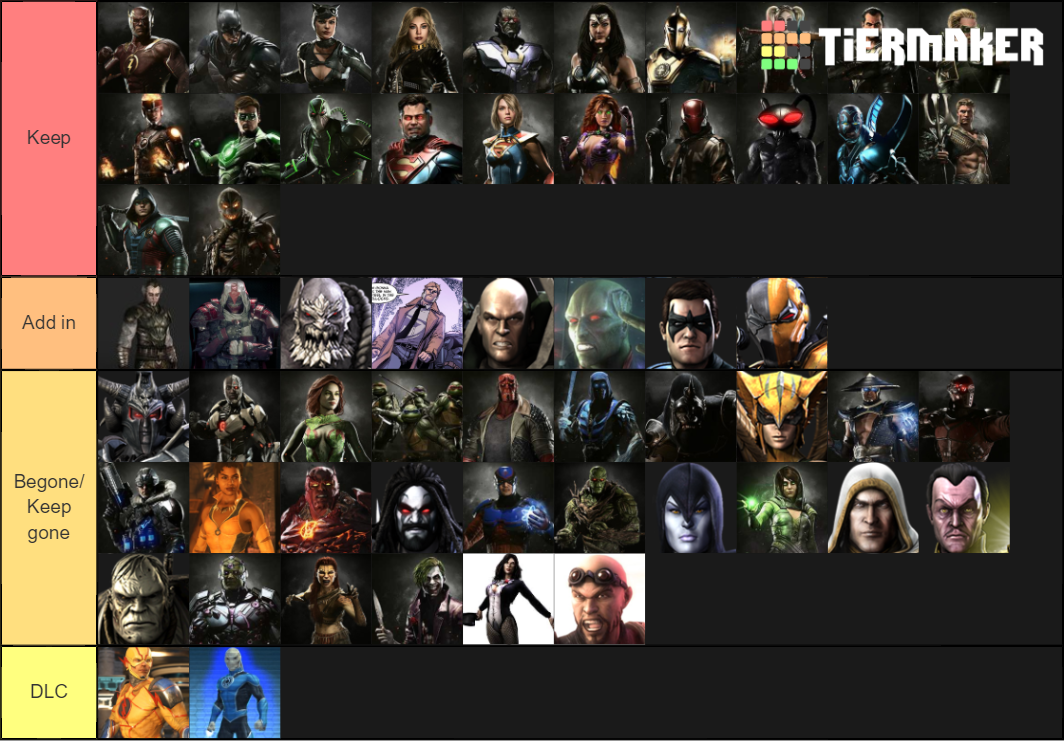 Injustice 3 roster Tier List (Community Rankings) - TierMaker