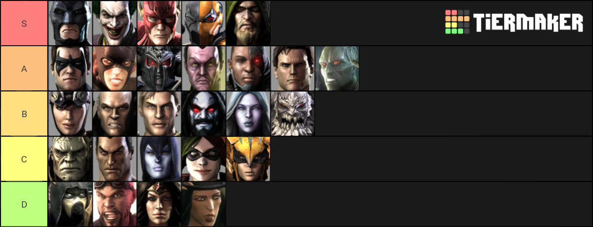 Injustice God Among Us Tier List (Community Rankings) - TierMaker