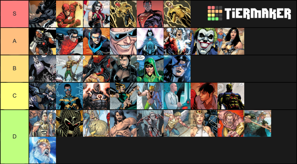 Injustice Gods Among Us (Comics) Tier List (Community Rankings) - TierMaker