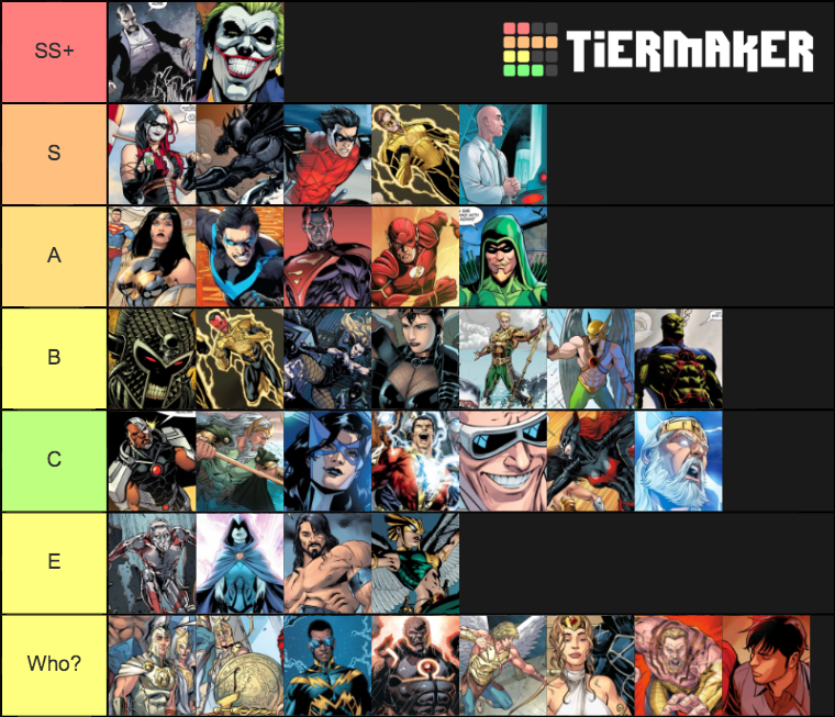 Injustice Gods Among Us (Comics) Tier List (Community Rankings) - TierMaker
