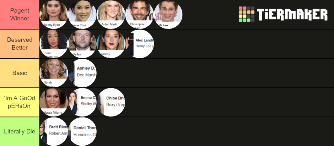 Insatiable Characters Tier List (Community Rankings) - TierMaker