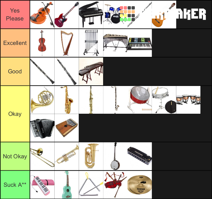 Instruments Tier List (Community Rankings) - TierMaker