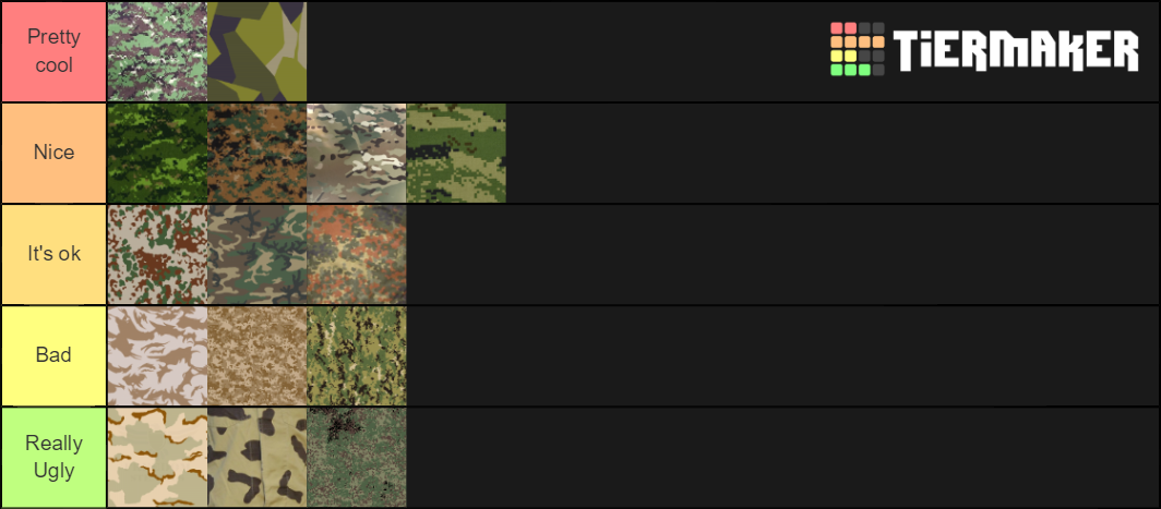 Insurgency Sandstorm Camouflage Tier List (Community Rankings) - TierMaker