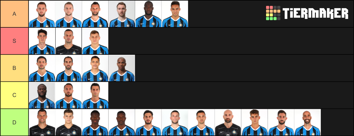 Inter Milan Tier List (Community Rankings) - TierMaker