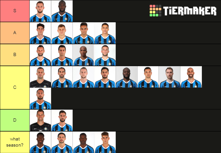 Inter Milan Tier List (Community Rankings) - TierMaker