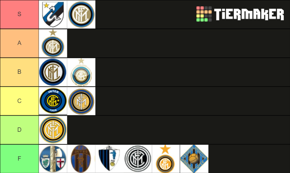 INTER MILAN LOGO HISTORY Tier List (Community Rankings) - TierMaker