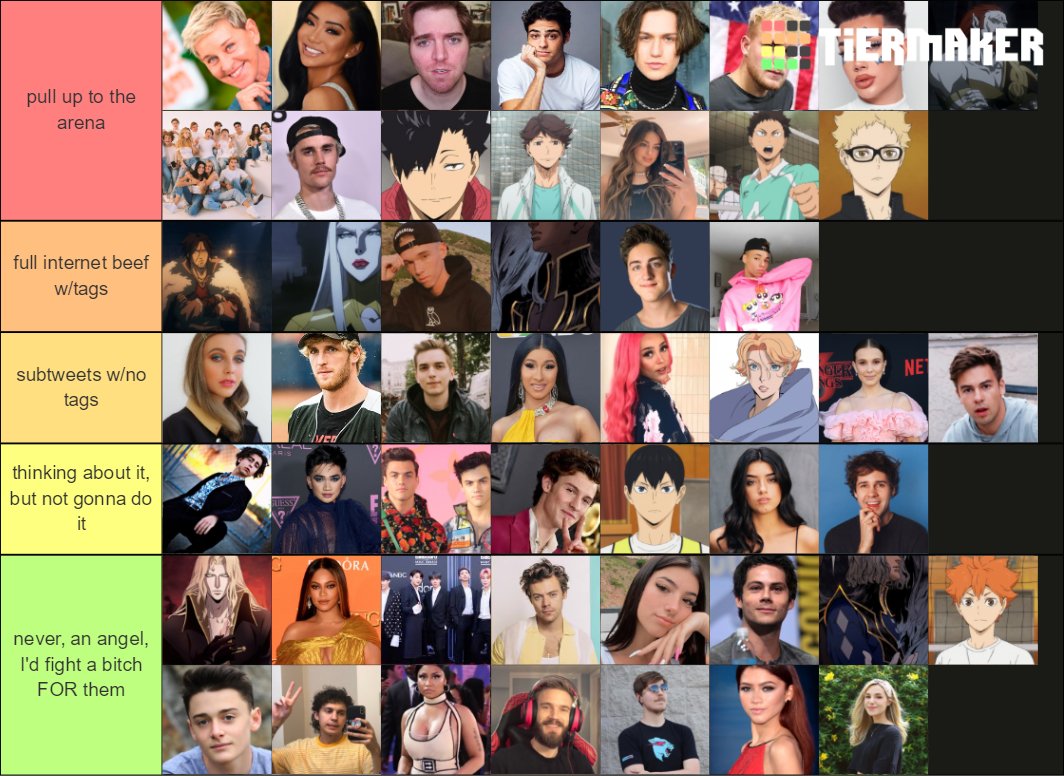 internet beef Tier List (Community Rankings) - TierMaker