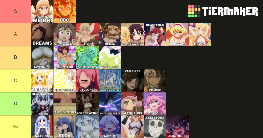 Interspecies Reviewers Succu-Girl/Joint Tier List (Community Rankings ...
