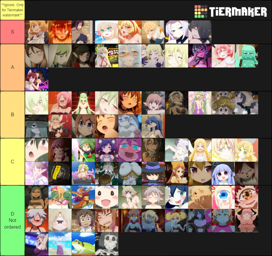 Interspecies Reviewers Waifus Tier List (Community Rankings) - TierMaker