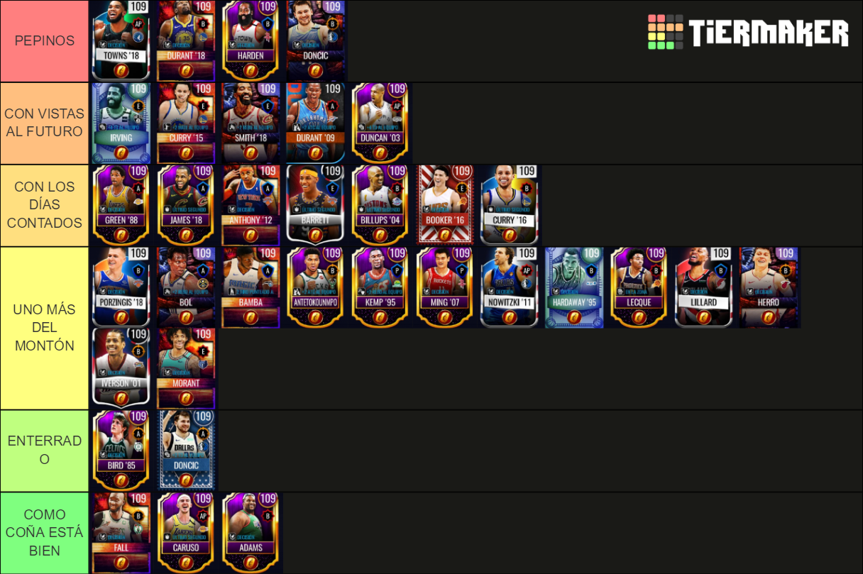 INVESTIGANDO LOS 34 TICKET DORADO Tier List (Community Rankings ...