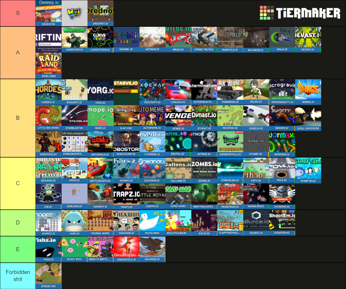 io games Tier List (Community Rankings) - TierMaker
