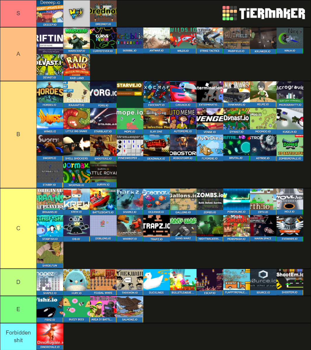 io games Tier List (Community Rankings) - TierMaker