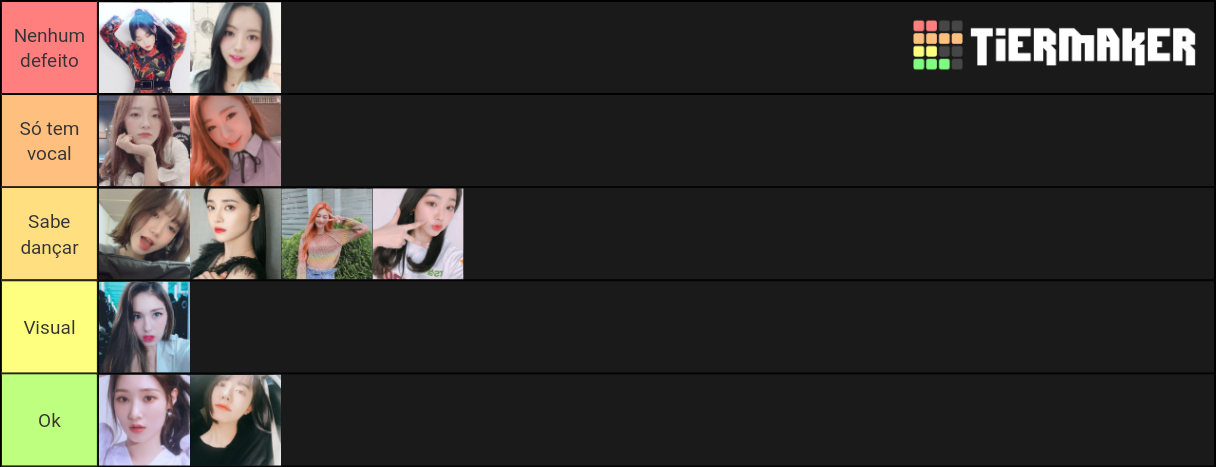 I.O.I Members Tier List (Community Rankings) - TierMaker