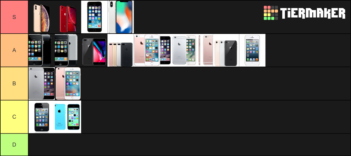 iPhone Tier List (Community Rankings) - TierMaker