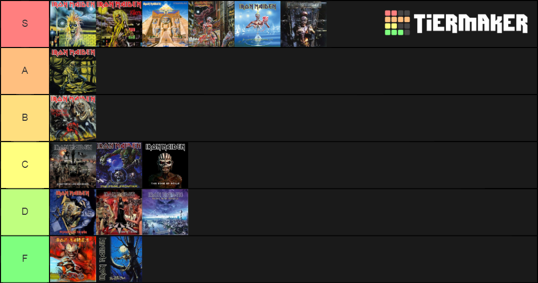 Iron Maiden albums ranked Tier List (Community Rankings) - TierMaker Iron Maiden albums ranked Tier List (Community Rankings) - TierMaker