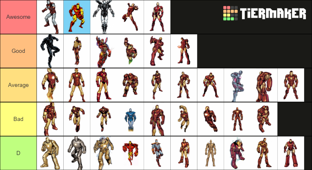 Iron Man Armor From The Comic Books Tier List (Community Rankings ...