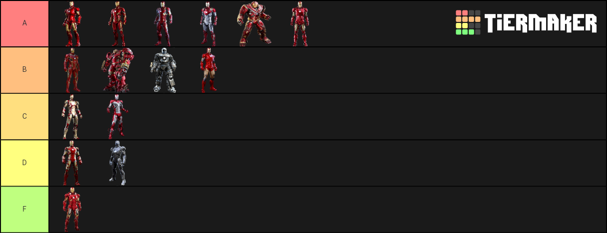 iron man mcu suits Tier List (Community Rankings) - TierMaker