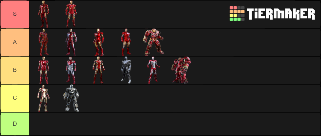 iron man mcu suits Tier List (Community Rankings) - TierMaker