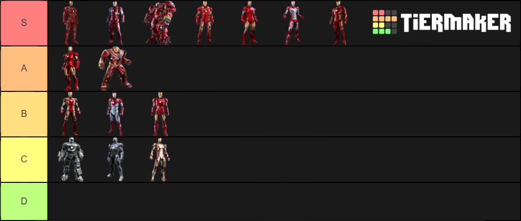iron man mcu suits Tier List (Community Rankings) - TierMaker