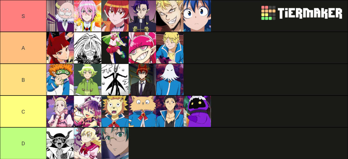 Iruma-kun Characters Tier List (Community Rankings) - TierMaker