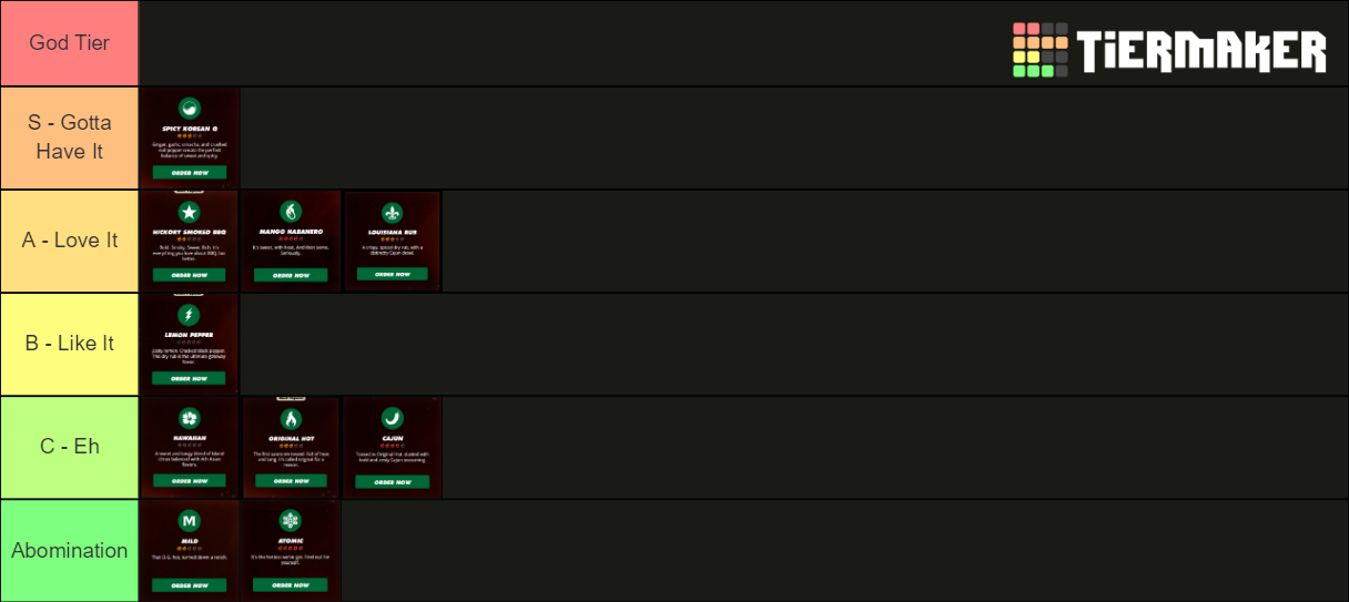 Is it God Tier? - Wing Stop Tier List (Community Rankings) - TierMaker