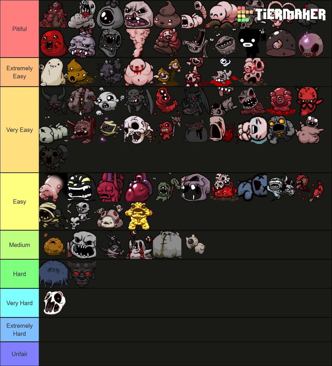 Isaac Bosses Tier List (Community Rankings) - TierMaker
