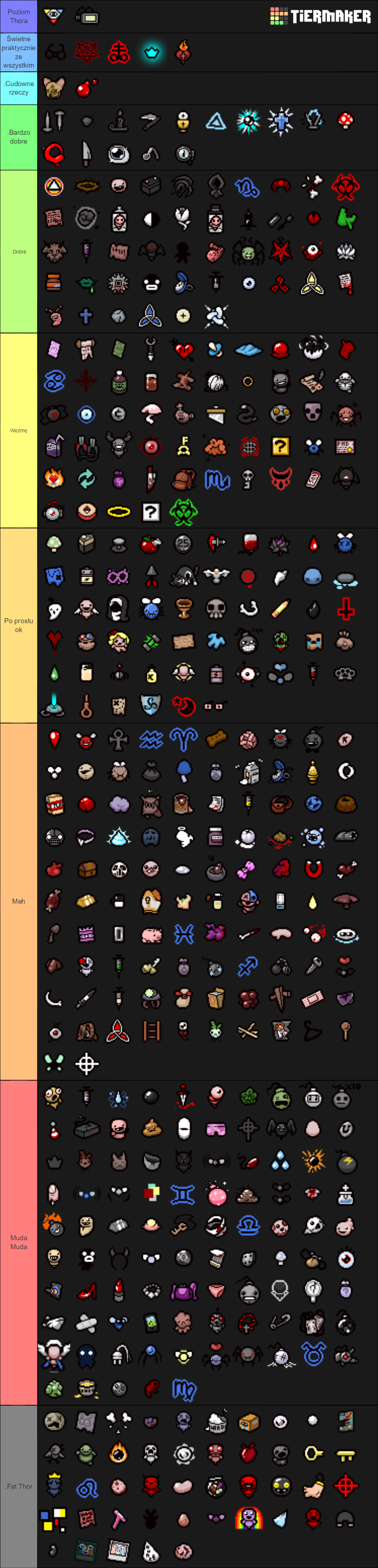 Isaac passive items Tier List (Community Rankings) - TierMaker