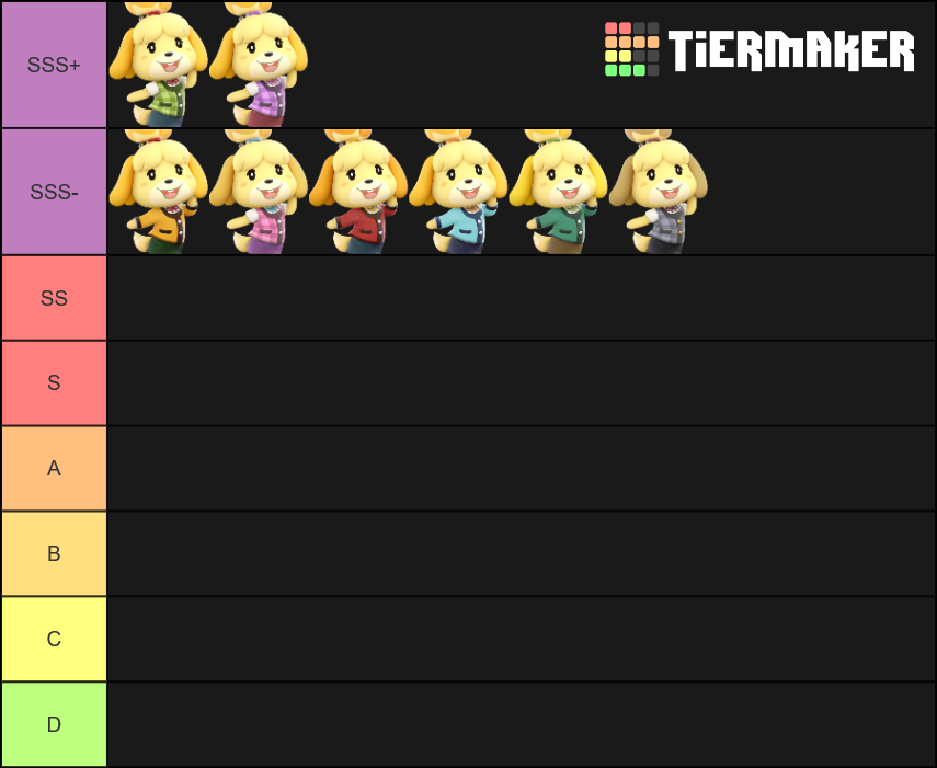 Isabelle alt skins Tier List (Community Rankings) - TierMaker