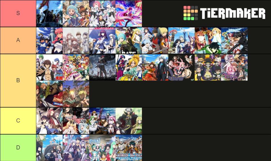 isekai anime Tier List (Community Rankings) - TierMaker
