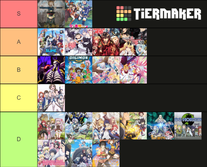 Isekai anime Tier List (Community Rankings) - TierMaker