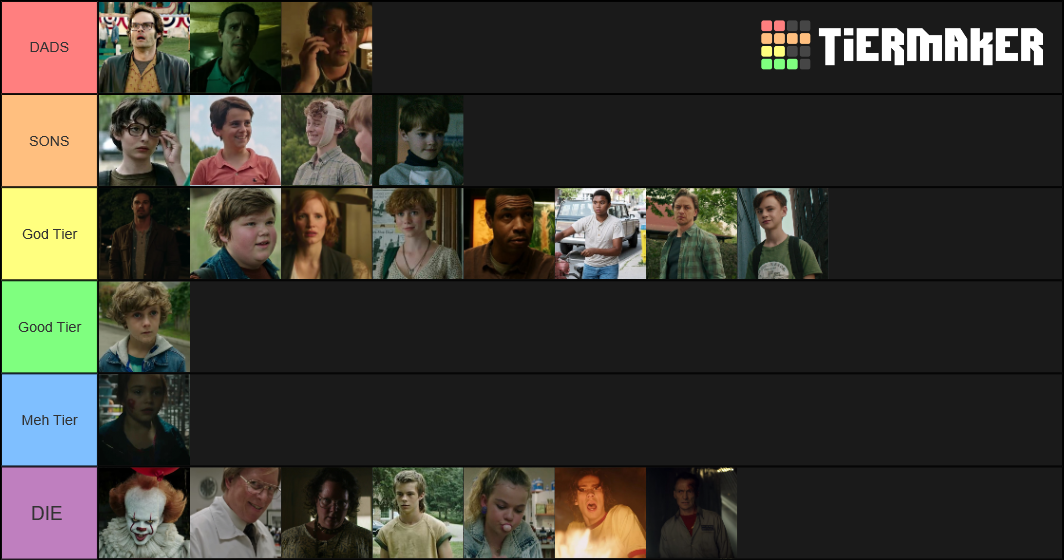 IT Characters Tier List (Community Rankings) - TierMaker