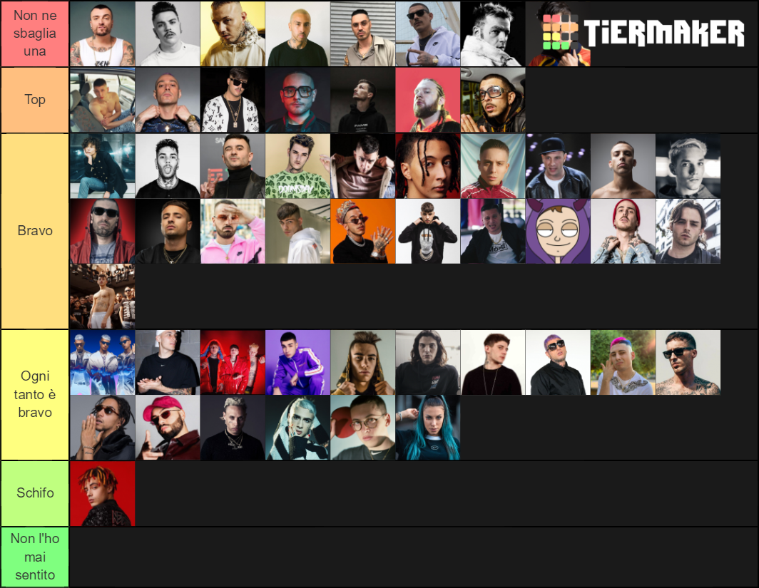 Italian rapper 2020 Tier List (Community Rankings) - TierMaker